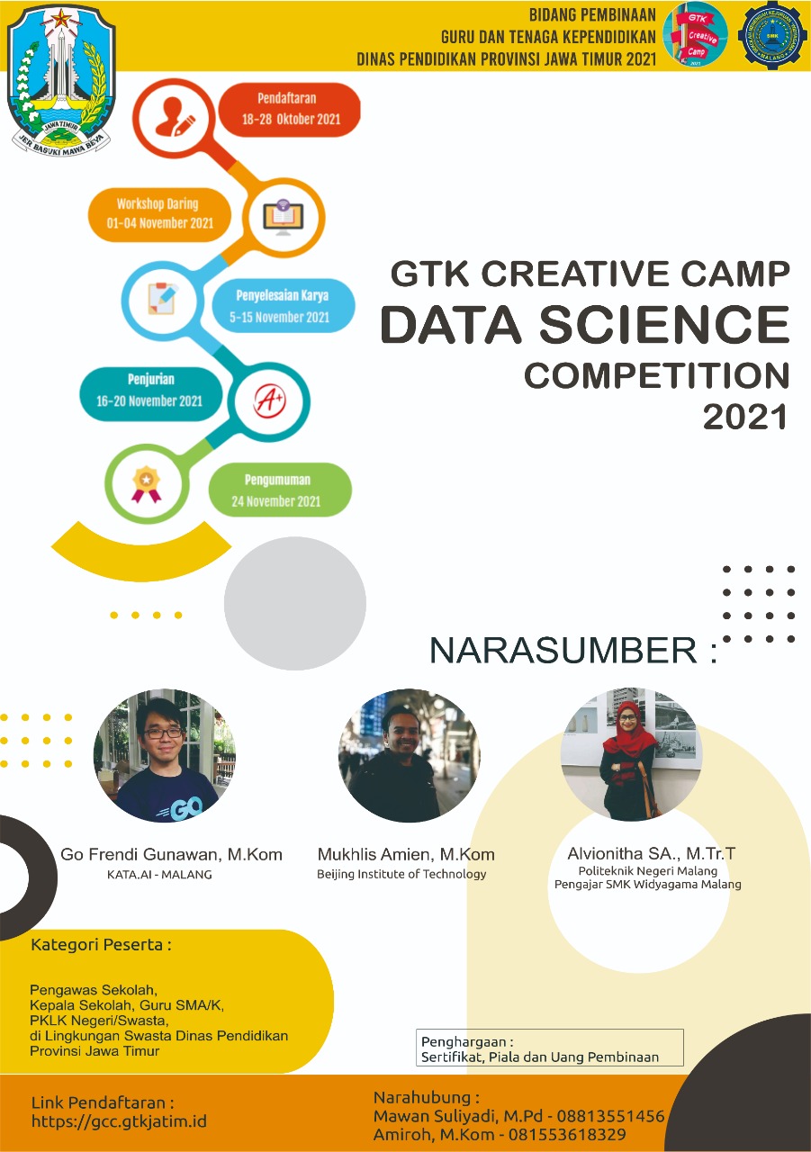 Data Science – East Java Innovative Education Summit 2025